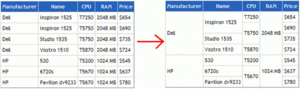 How To Merge GridView Cells With Equal Values In ASP.NET – A Complete ...